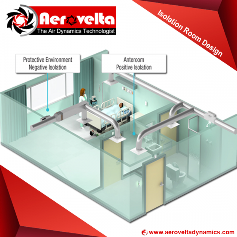 HVAC Design Consultation & Project Supervision – aeroveltadynamics